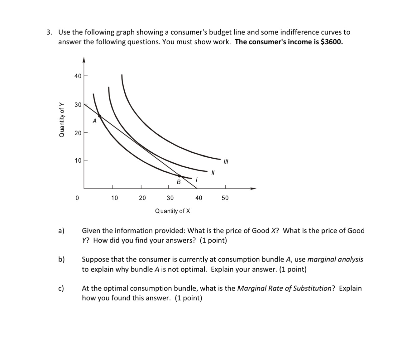 Solved Use the following graph showing a consumer's budget | Chegg.com