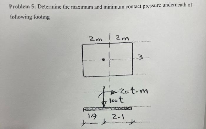 Solved Problem 5: Determine the maximum and minimum contact | Chegg.com