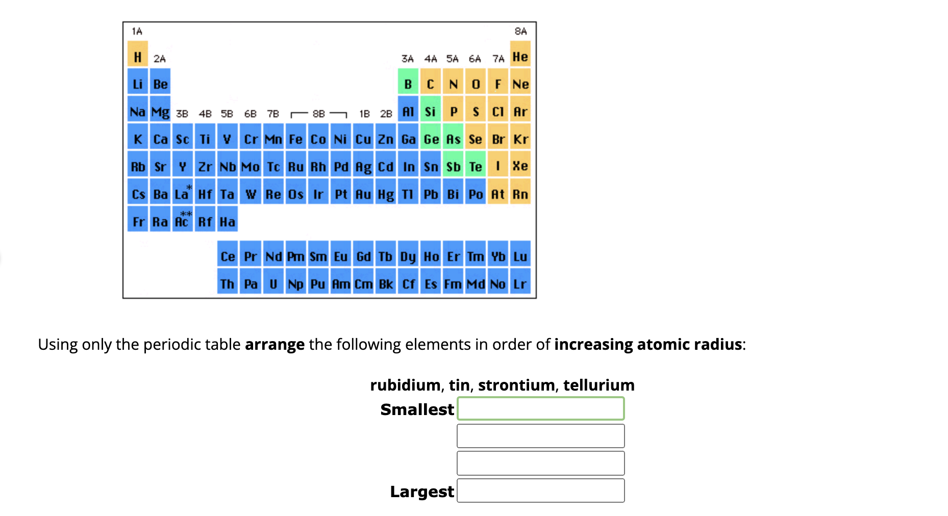 Solved Using only the periodic table arrange the following | Chegg.com