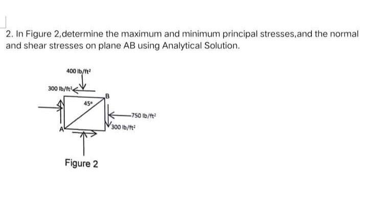 Solved In Figure 2, ﻿determine the maximum and minimum | Chegg.com