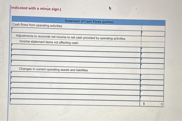 Solved Exercise 12-4 (Algo) Indirect: Cash flows from | Chegg.com