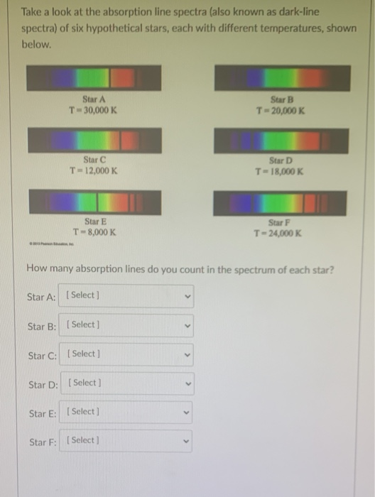 Take a look at the absorption line spectra (also | Chegg.com