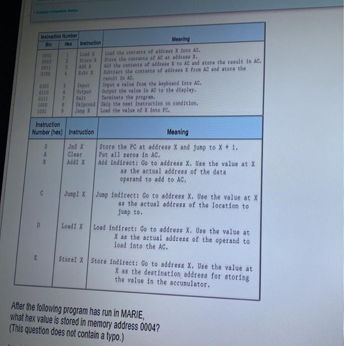 Solved Instruction Number Bin Hex Instruction Meaning 0001 | Chegg.com