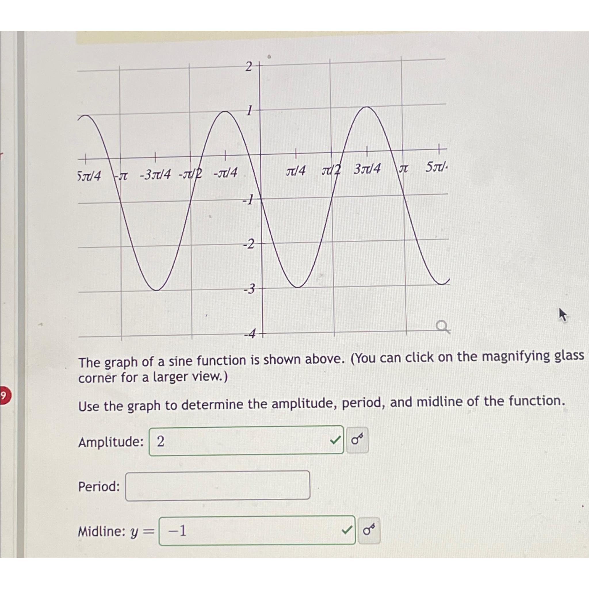 Solved The graph of a sine function is shown above. (You can | Chegg.com