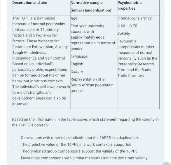 Solved \table[[Description and aim,\table[[Normative | Chegg.com