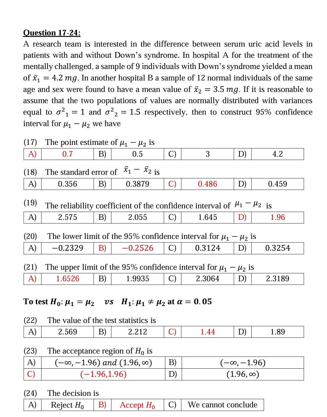Solved Question 17-24:A research team is interested in the | Chegg.com