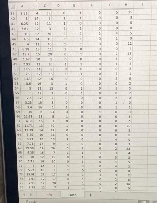 Use the data in WAGE1 data (reduced).xIsx for this | Chegg.com