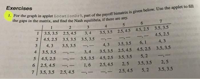 Solved - Exercises . Ker the graph in applet LocationDrs. | Chegg.com
