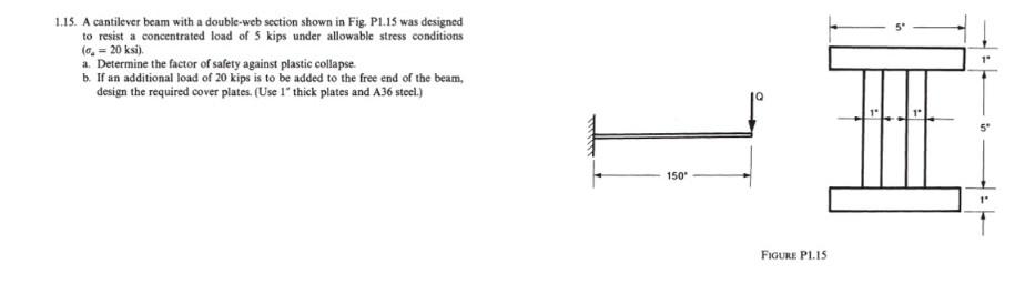 Solved 1.15. A cantilever beam with a double-web section | Chegg.com