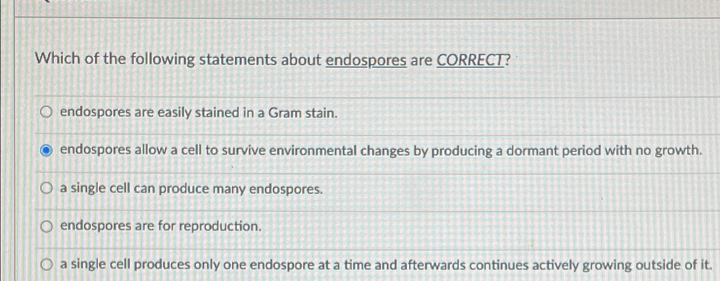 Solved Which of the following statements about endospores | Chegg.com