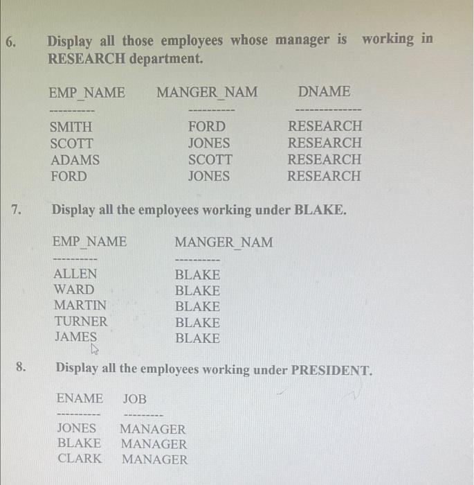 6. Display all those employees whose manager is | Chegg.com