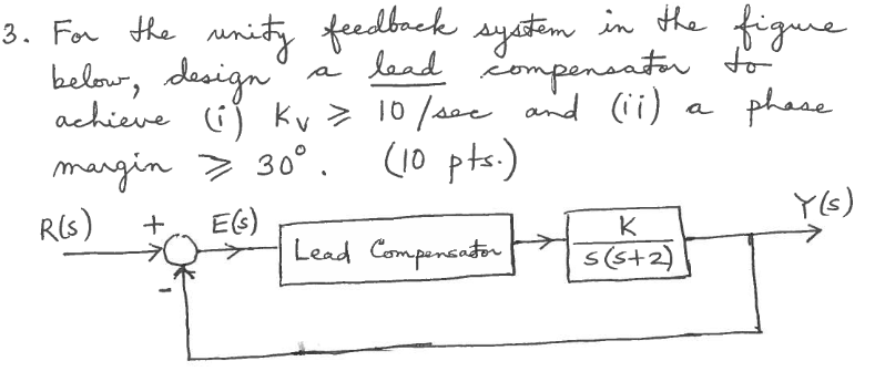Solved For the unity feedback system in the figurebelow, | Chegg.com