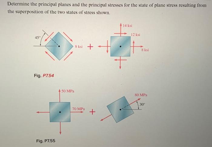Solved Determine the principal planes and the principal | Chegg.com
