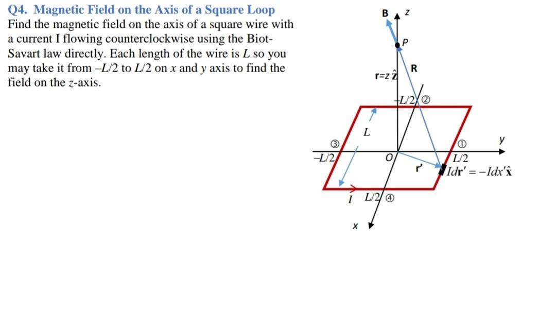 Solved BAZ P Q4. Magnetic Field on the Axis of a Square Loop | Chegg.com