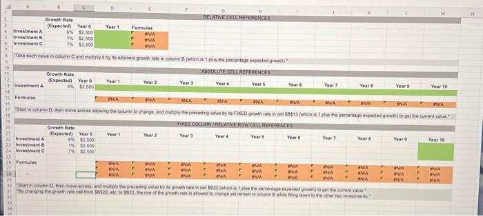 Finally, we can select cell E2, grab the drag handle, | Chegg.com