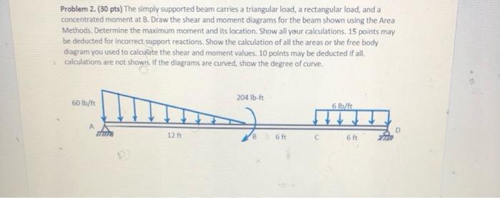 Solved Problem 2. (30 pts) The simply supported beam carries | Chegg.com