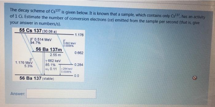 Solved The decay scheme of Cs137 is given below. It is known | Chegg.com