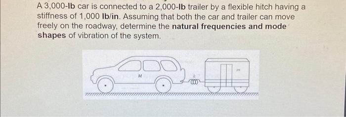 Solved A 3,000-lb car is connected to a 2,000-lb trailer by | Chegg.com