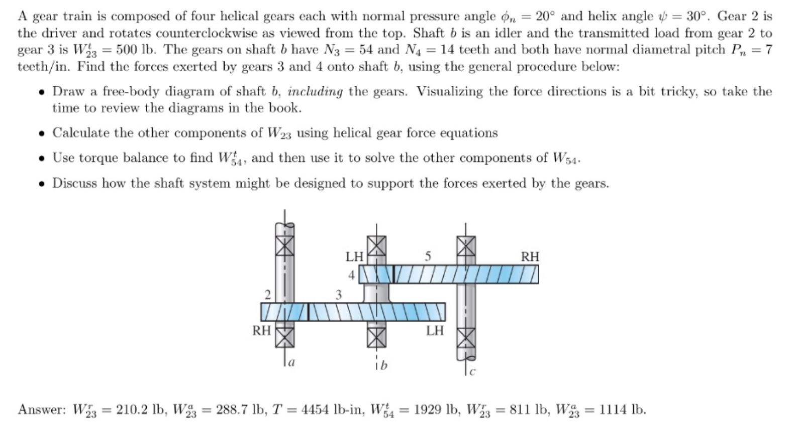 Solved A gear train is composed of four helical gears each | Chegg.com