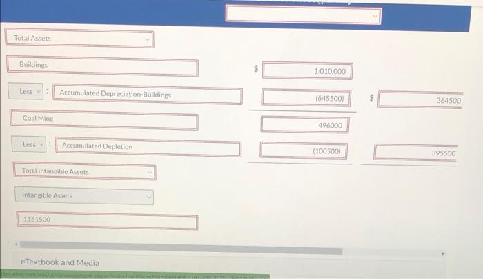 Solved Information related to plant assets, natural | Chegg.com