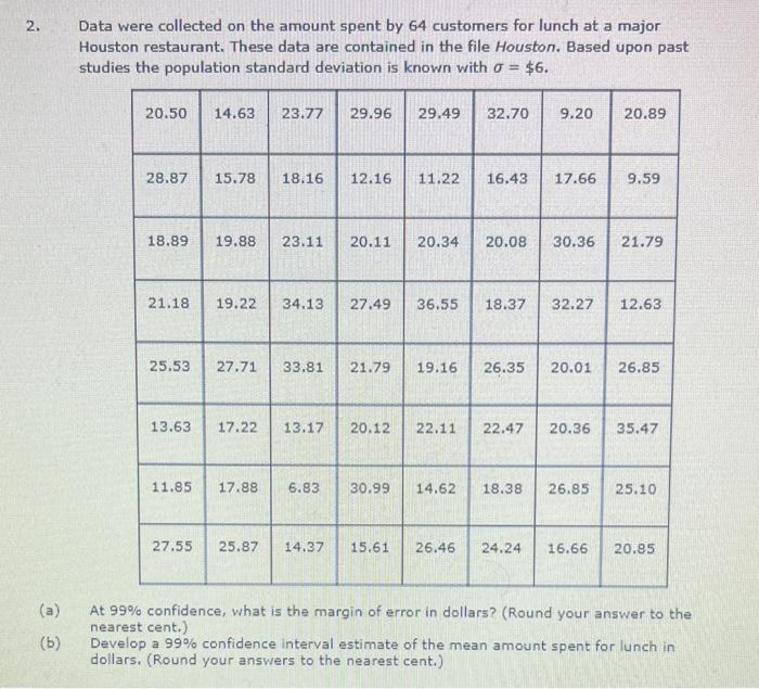 Solved 2. Data were collected on the amount spent by 64 | Chegg.com