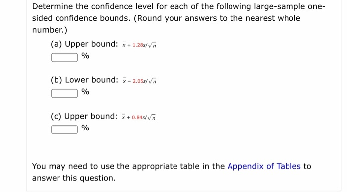 Solved Determine the confidence level for each of the | Chegg.com