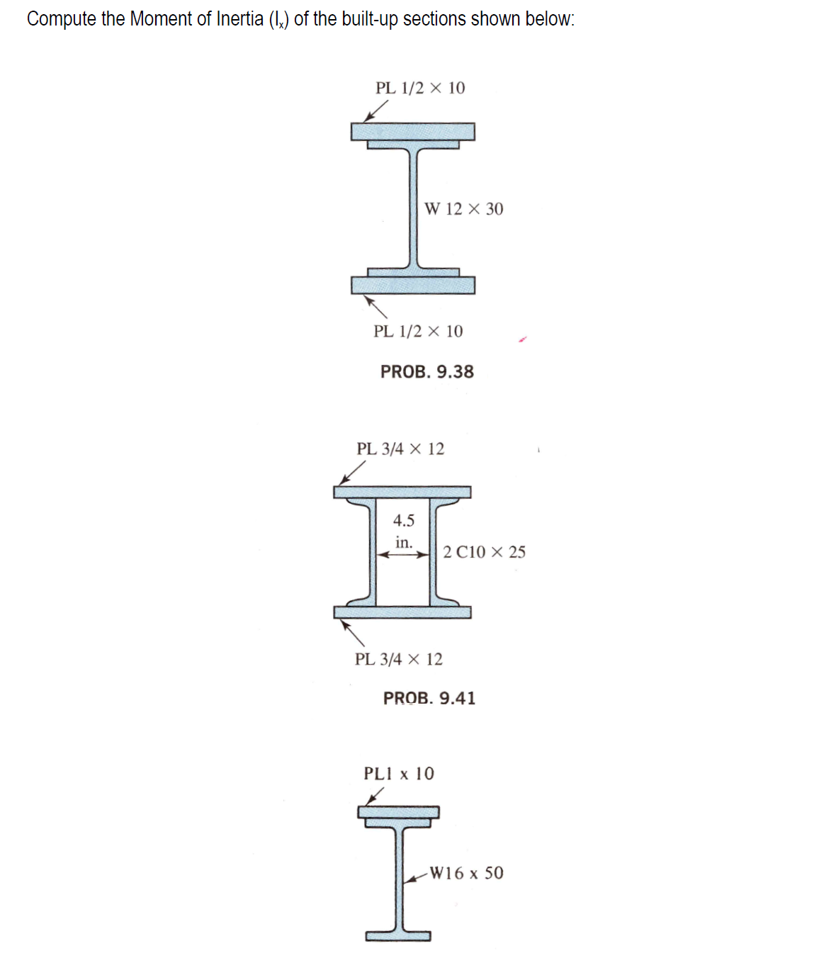 Solved can you solve using the chart that has ai, ﻿xi, | Chegg.com