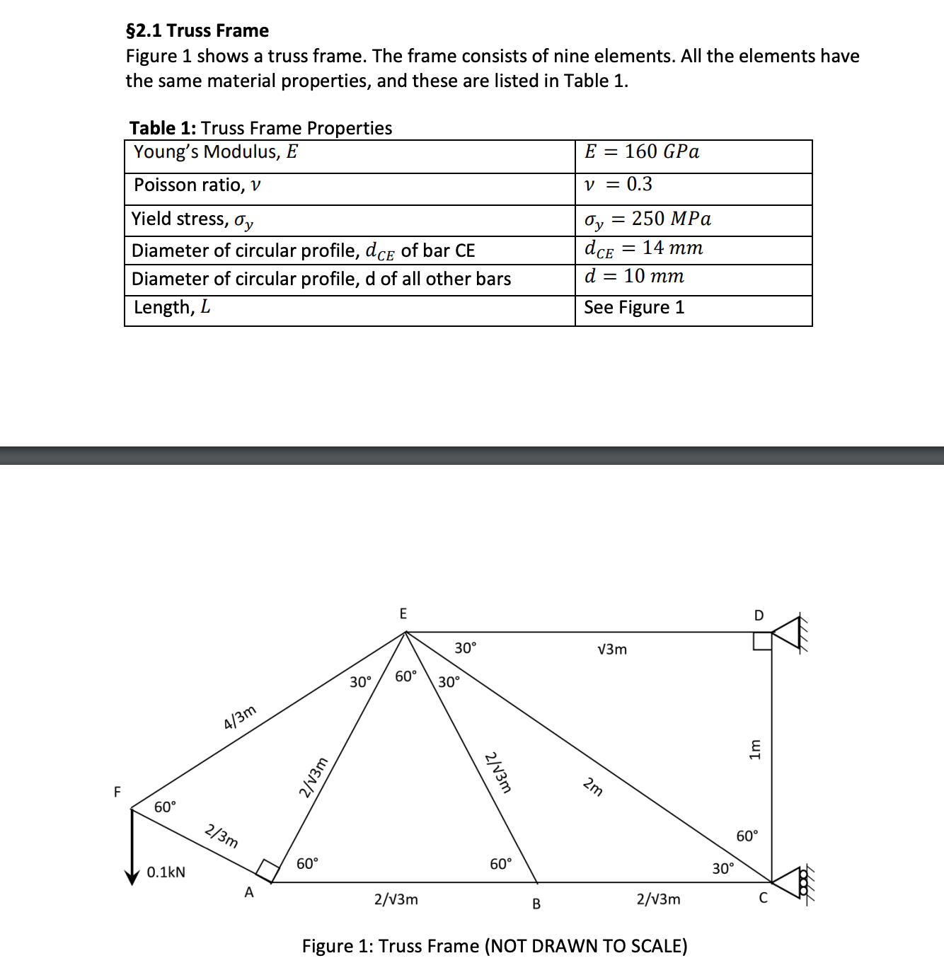 Solved Construct the mathematical FE equations {F}=[K]{U} | Chegg.com