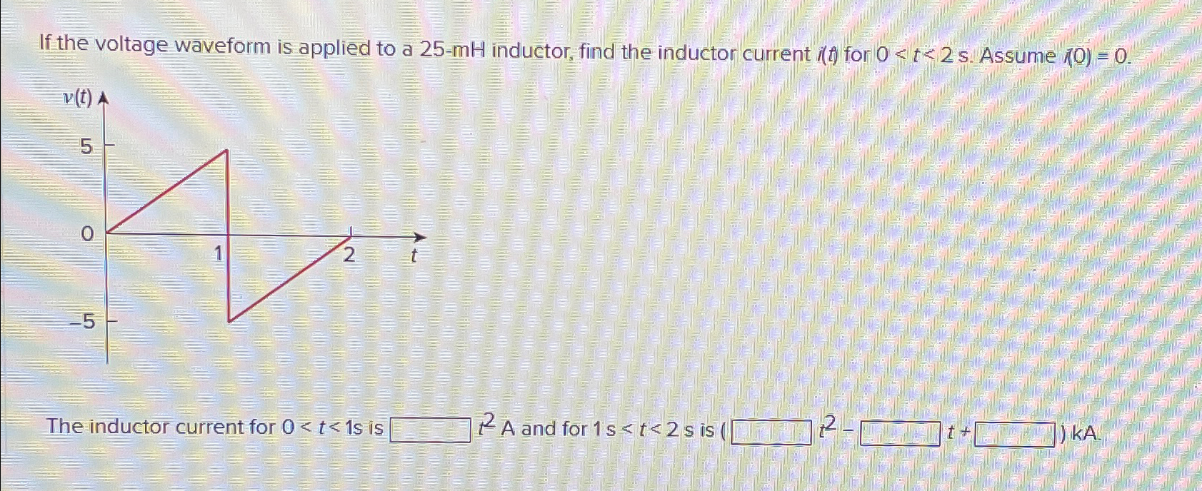 Solved If the voltage waveform is applied to a 25-mH | Chegg.com