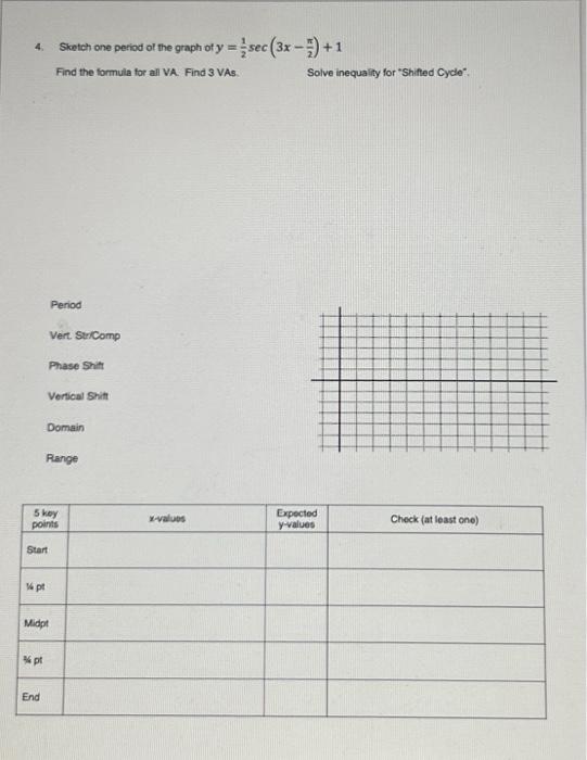 4. Find all the values of x, 0 ≤ x ≤ 2π, for which | Chegg.com