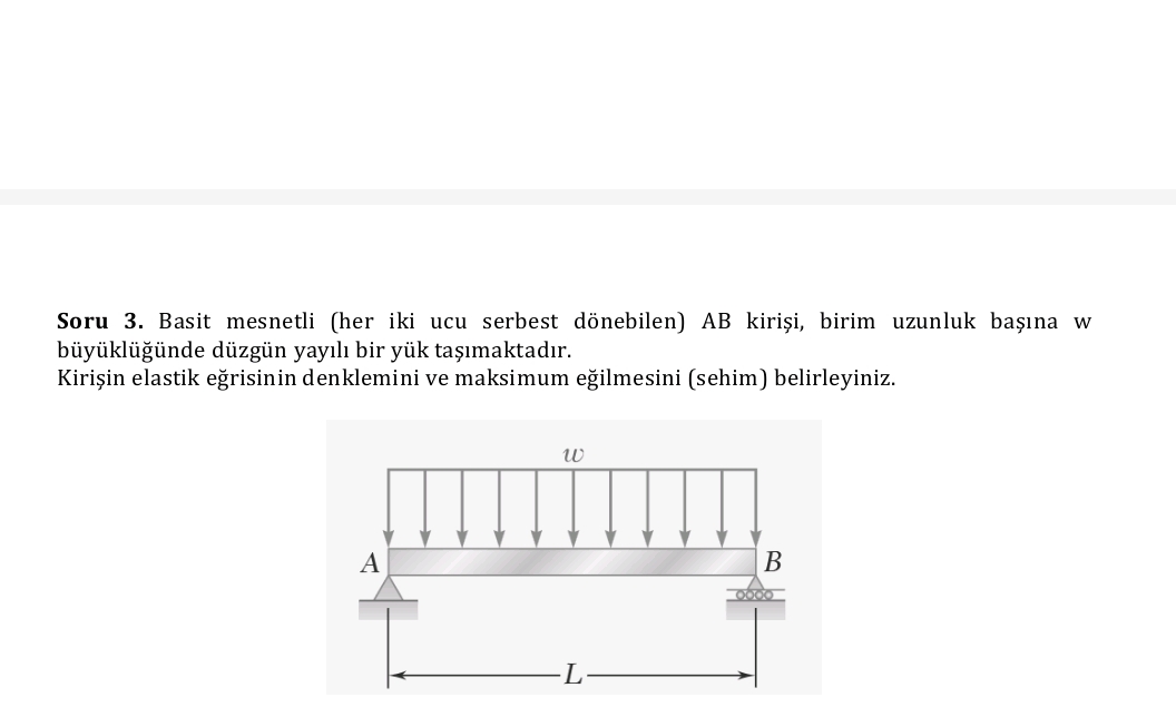 Solved Soru 3. ﻿Basit mesnetli (her iki ucu serbest | Chegg.com
