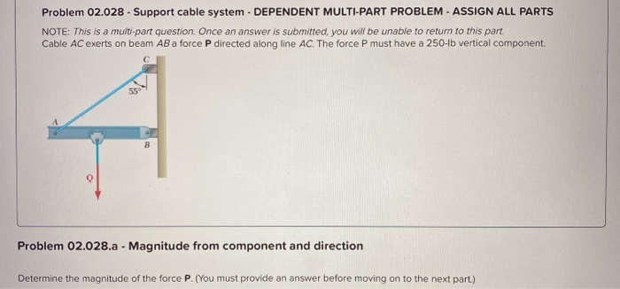 Solved Problem 02.028 - Support cable system - DEPENDENT | Chegg.com