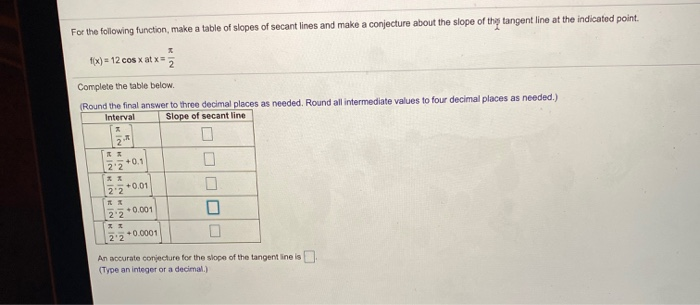 Solved For the following function, make a table of slopes of | Chegg.com