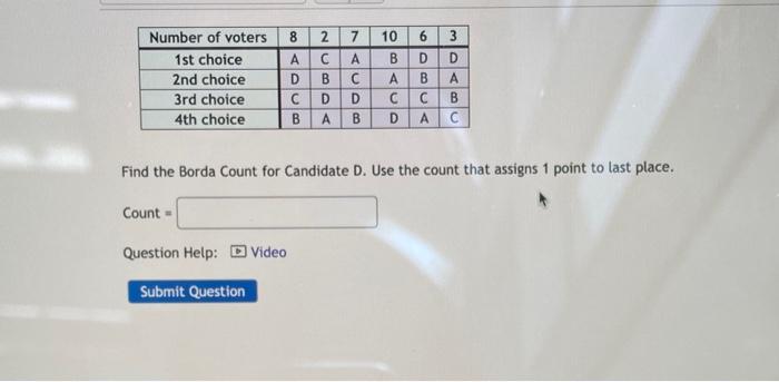 Solved Find the Borda Count for Candidate D. Use the count | Chegg.com