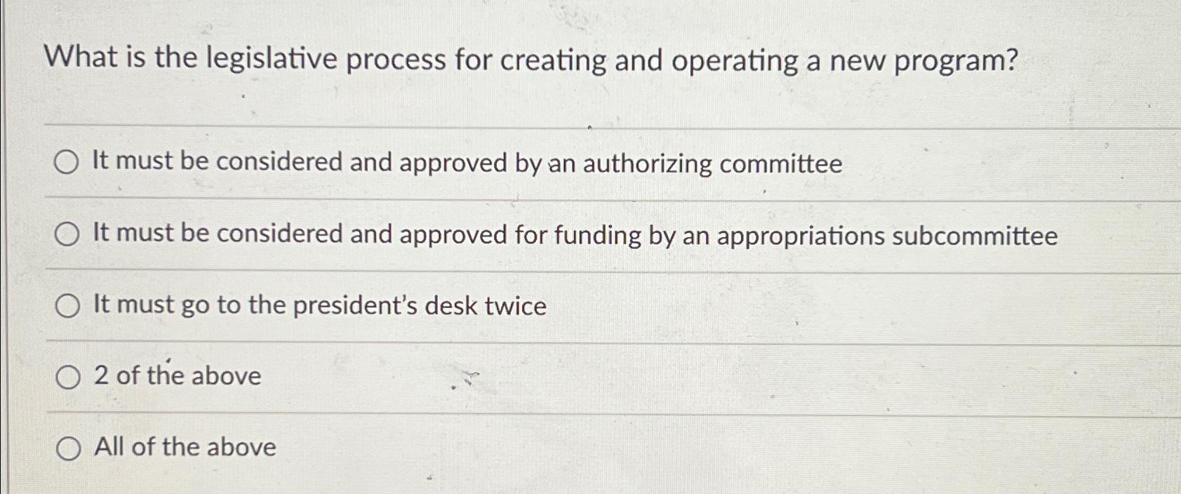 Solved What is the legislative process for creating and | Chegg.com