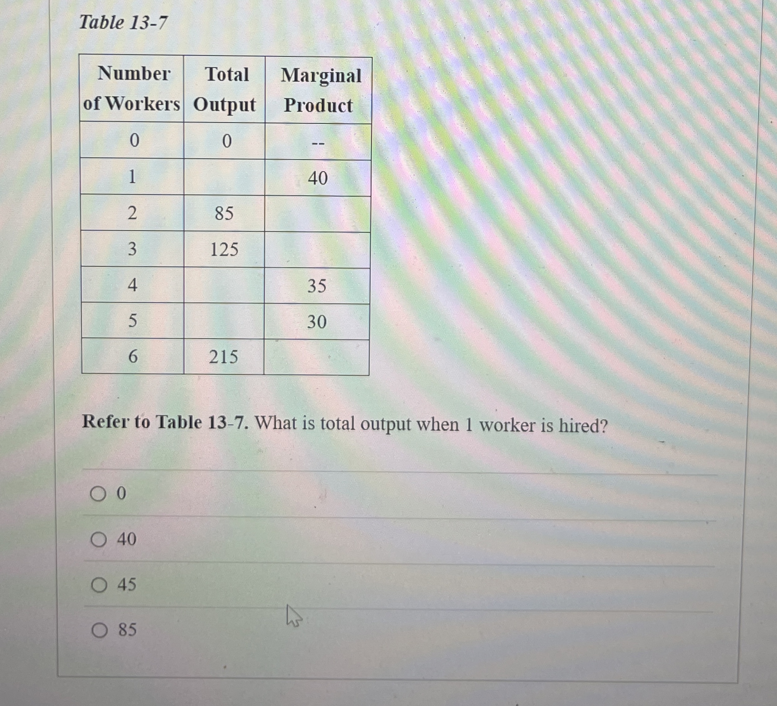 Table 13-7\table[[\table[[Number],[of | Chegg.com