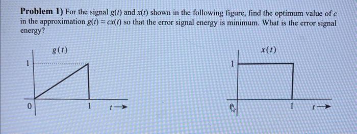 Solved Problem 1) For the signal g(t) and x(t) shown in the | Chegg.com