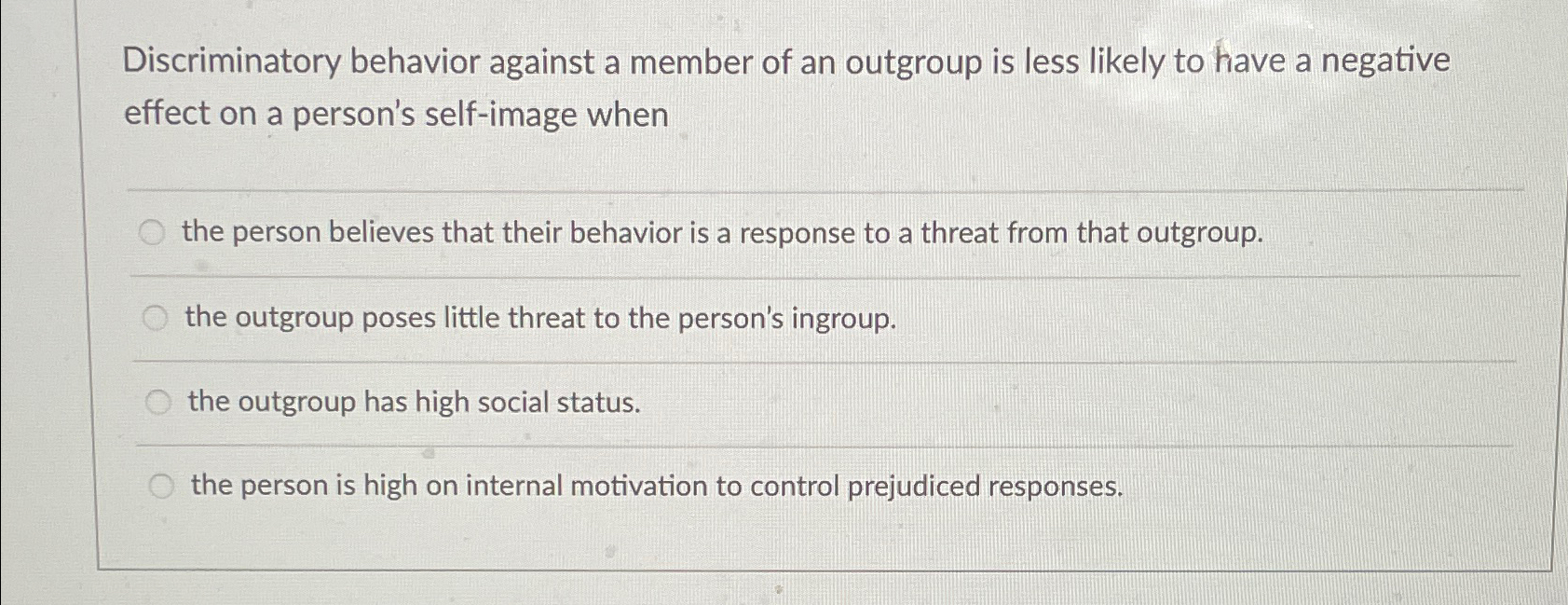 Solved Discriminatory behavior against a member of an | Chegg.com