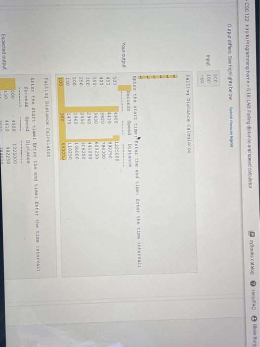 Solved 5.18 LAB: Falling distance and speed calculator | Chegg.com