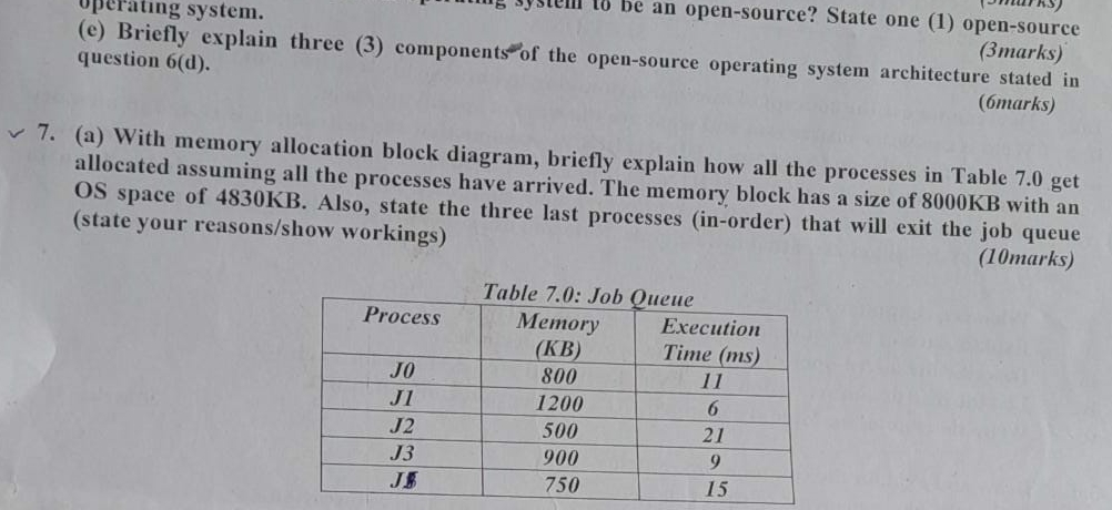 operating system.(e) ﻿Briefly explain three (3) | Chegg.com