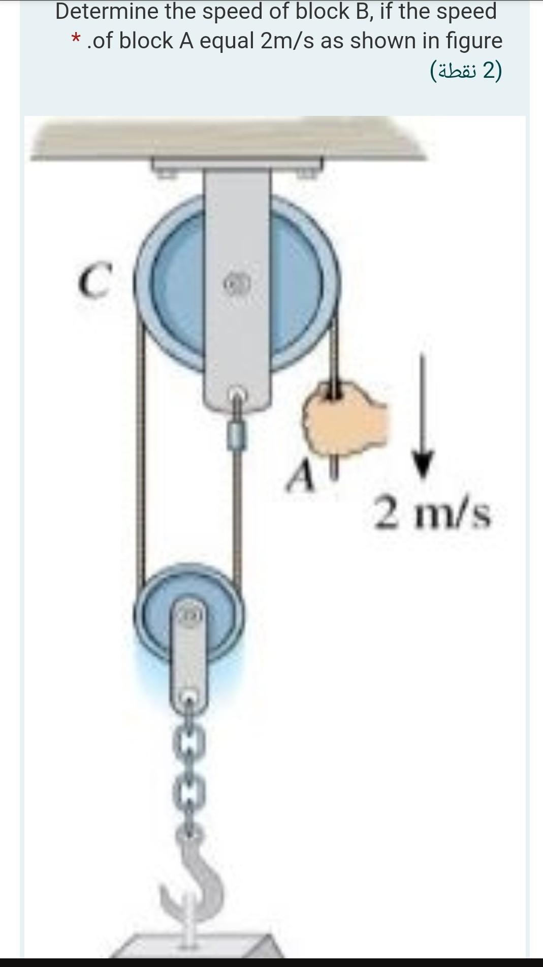 Solved Determine the speed of block B, if the speed *.of | Chegg.com