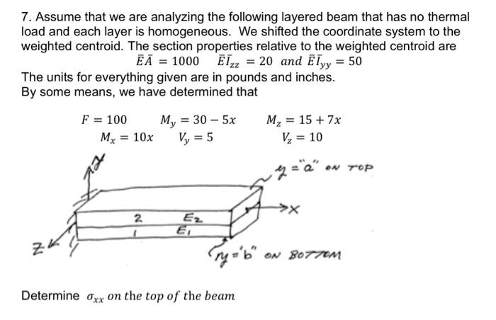 Solved 7. Assume that we are analyzing the following layered | Chegg.com