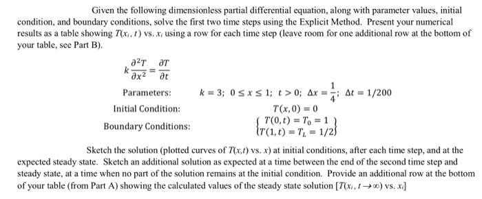 Solved Given the following dimensionless partial | Chegg.com