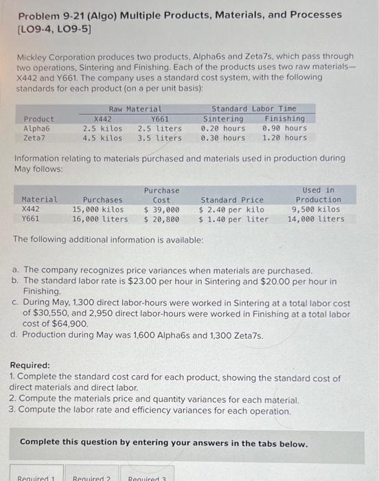 Solved Problem 9-21 (Algo) Multiple Products, Materials, and | Chegg.com