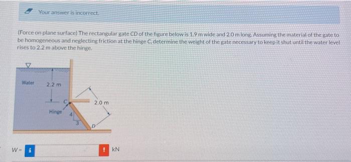 Solved (Force on planesurface) The rectangular gate CD of | Chegg.com