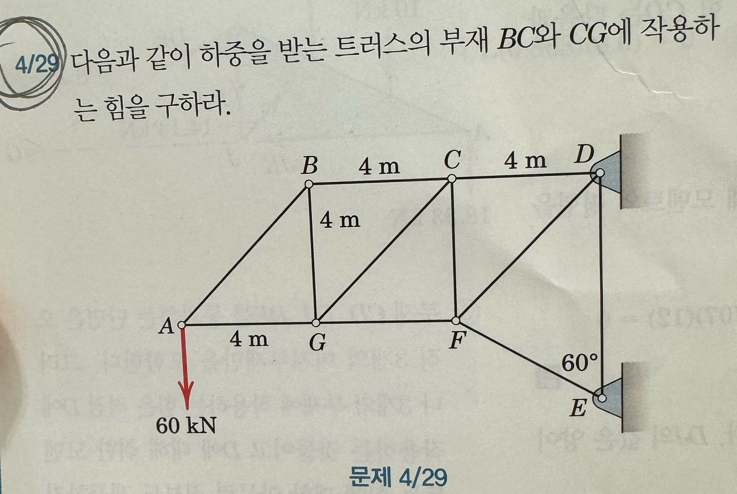 Solved Find the force acting on ﻿the member GD of ﻿the truss | Chegg.com