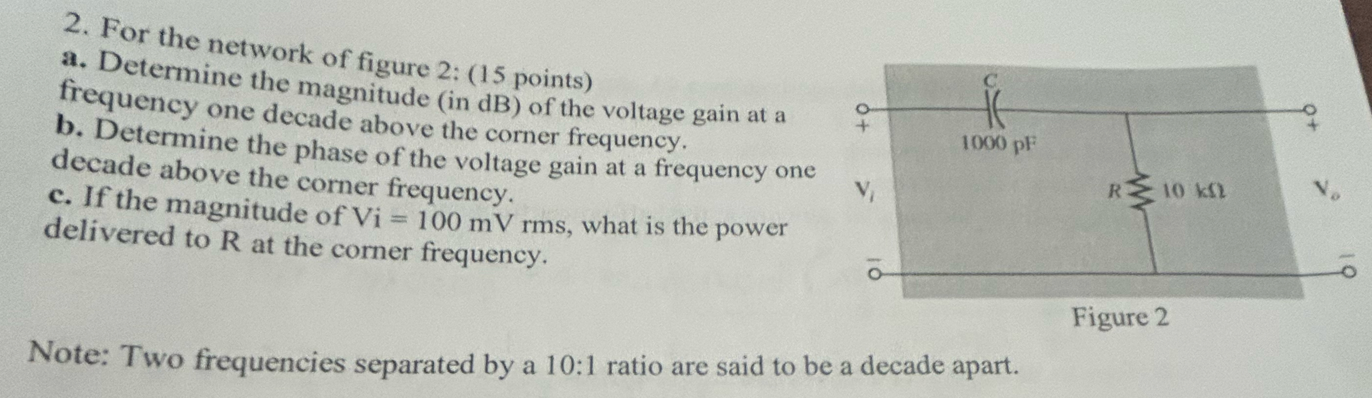 For the network of figure 2: (15 ﻿points)a. | Chegg.com