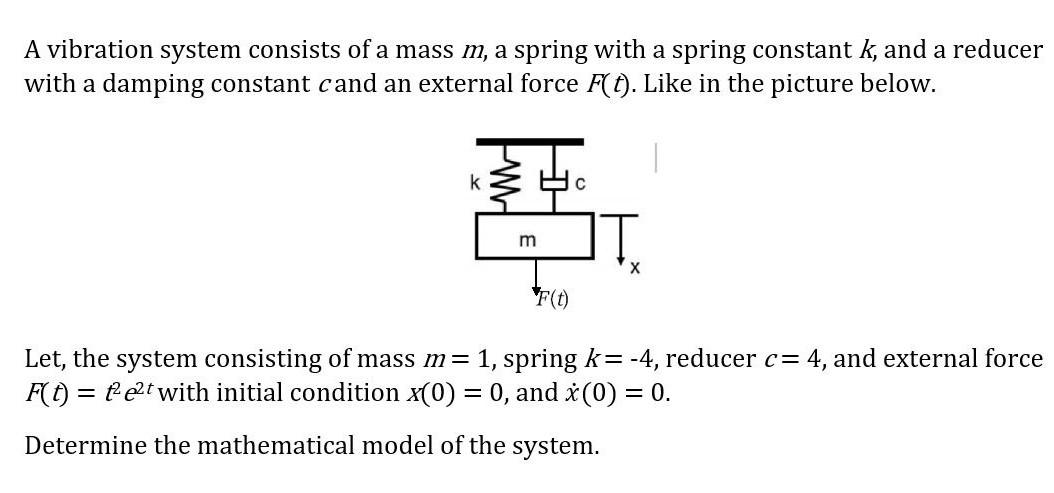 Solved A vibration system consists of a mass m, a spring | Chegg.com