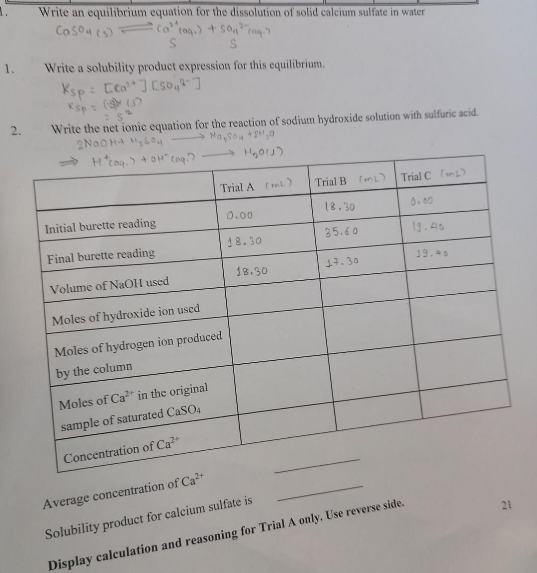 Write an equilibrium equation for the dissolution of | Chegg.com