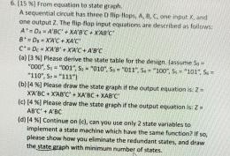 Solved 6. [15 %] ﻿From equation to state graph.A sequential | Chegg.com
